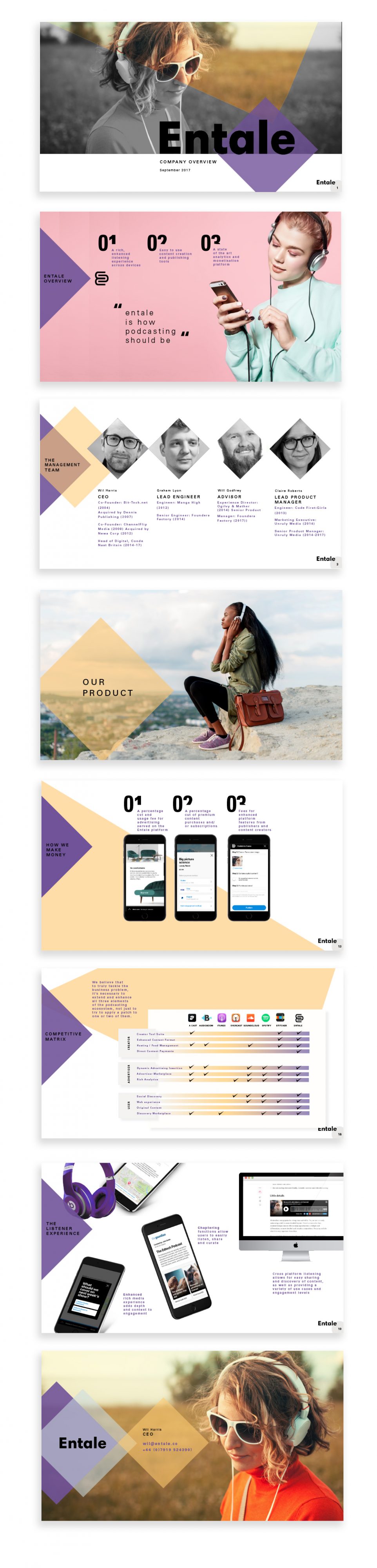 Presentation & Brochure Design - Polly Playford